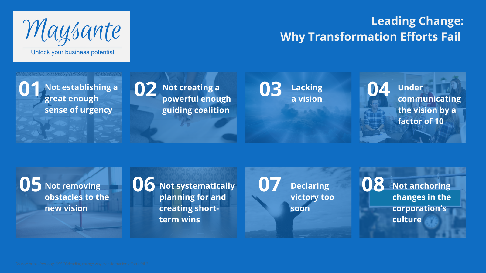 How can Executive Coaching Enable Business Transformation - Maysante